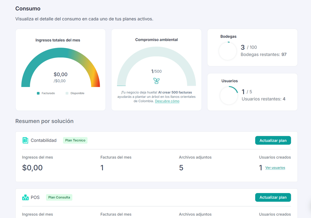 Conoce cómo gestionar y configurar todas las soluciones de Alegra