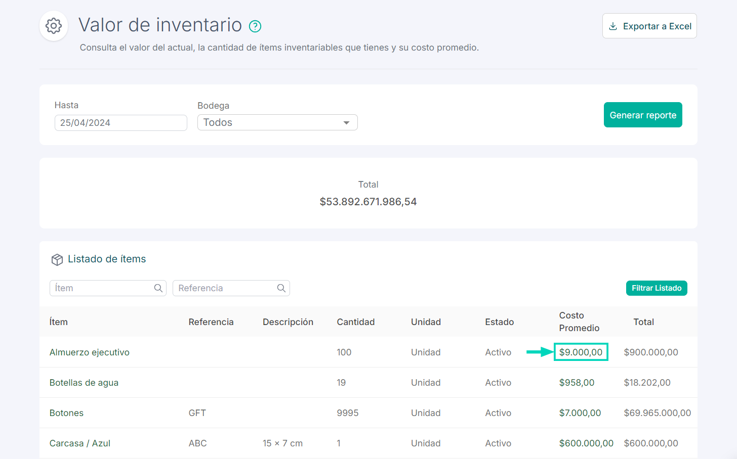 Reporte de Inventario Valorizado