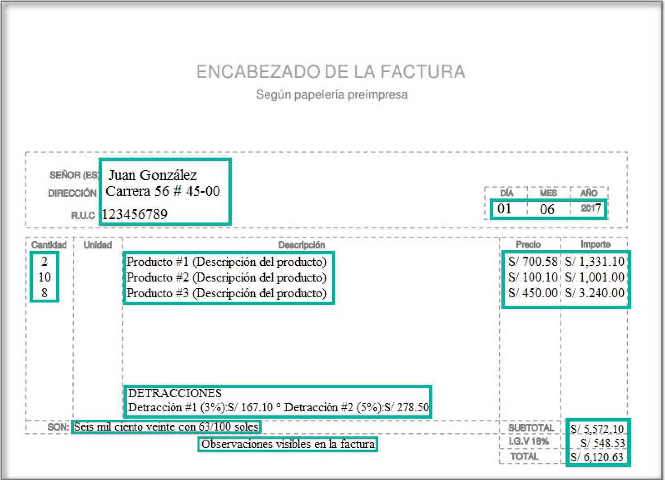 Usa formatos preimpresos válidos ante SUNAT para facturar